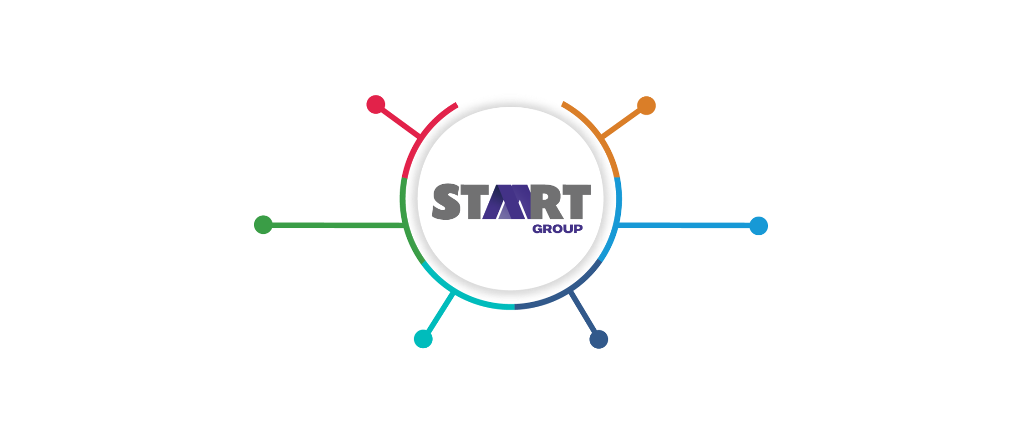 Nuestro grupo cuenta con un amplio portfolio de soluciones: Start ...